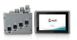 Sojet MoEco | MoTix 4000 High Resolution inkjet printers | NordSystems